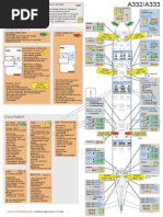 A330 Cockpit Overhead Panel | PDF | Aviation | Aircraft