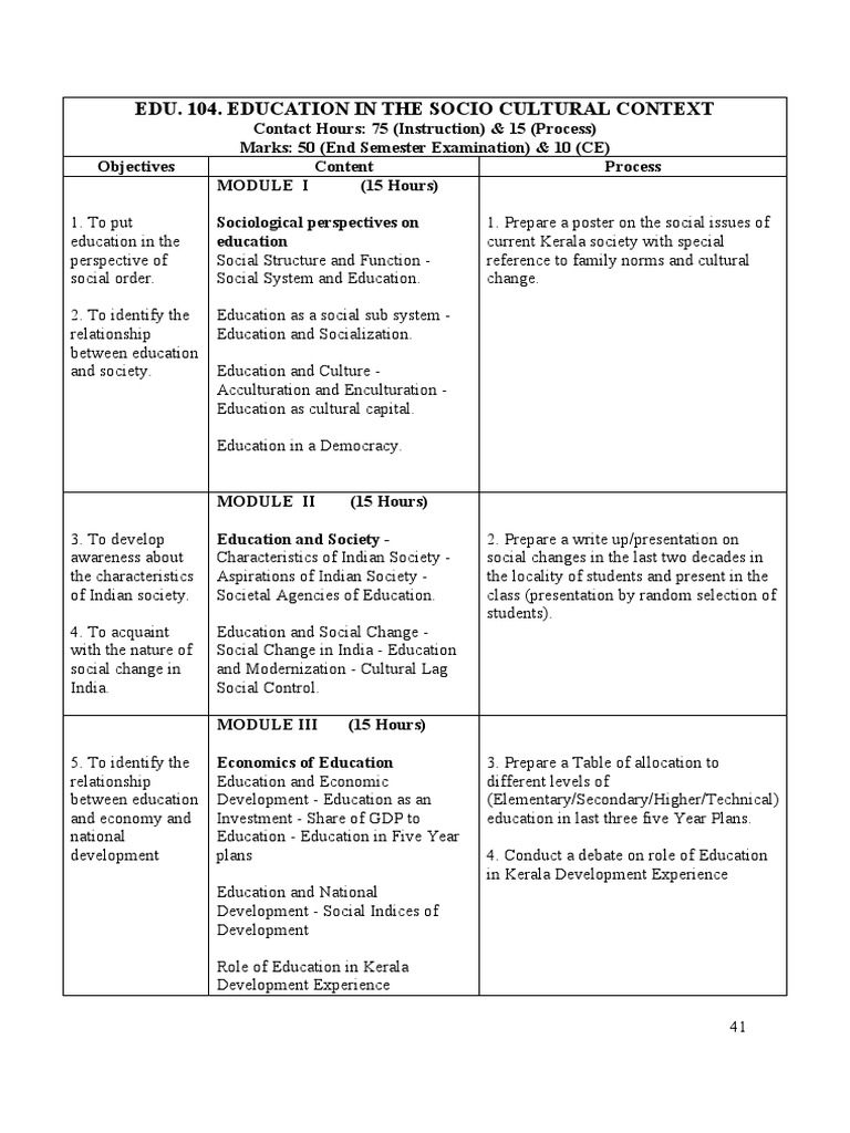 B.ed 2nd Sem Syllabus | PDF | Curriculum | Constructivism (Philosophy Of Education)