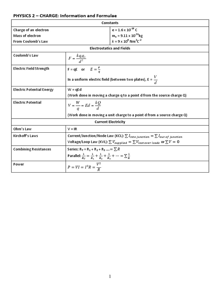 Physics 2 Charge Formula Sheet | PDF