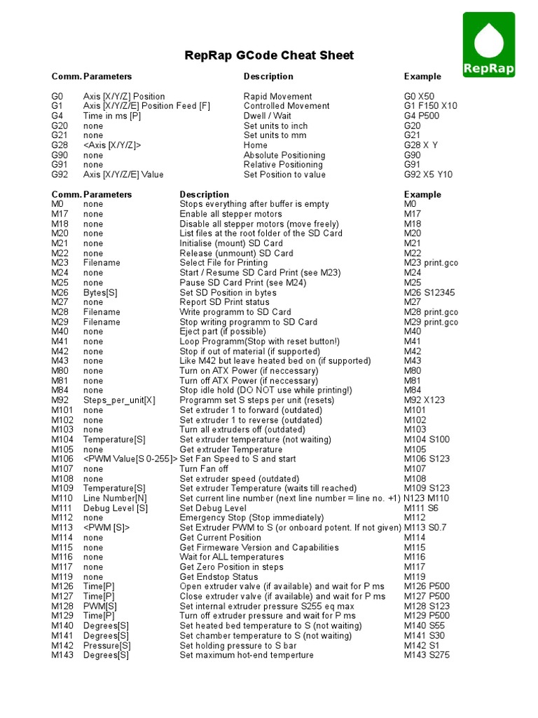 Reprap G Code Cheatsheet Pdf