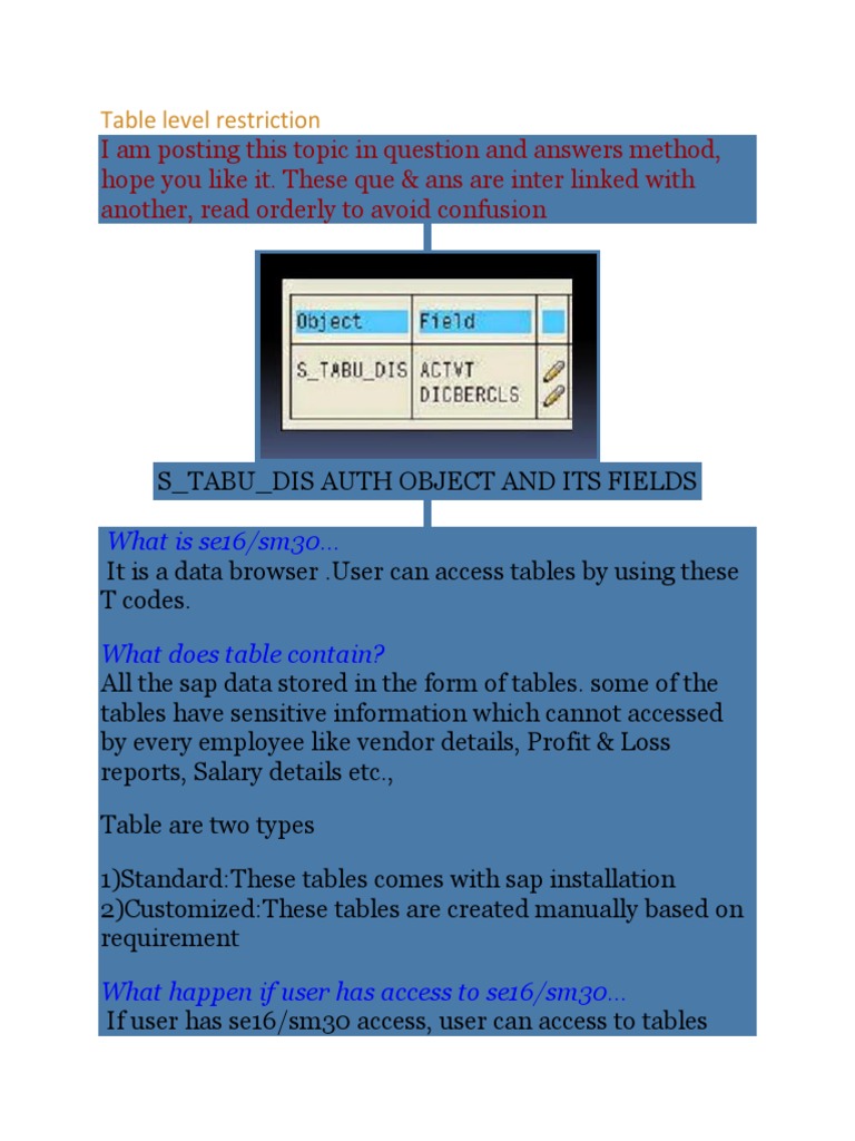 Table Level Restriction | PDF | Data | Data Management