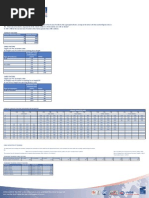 Table 4e4a and 4e4b | PDF | Alternating Current | Electrical Wiring