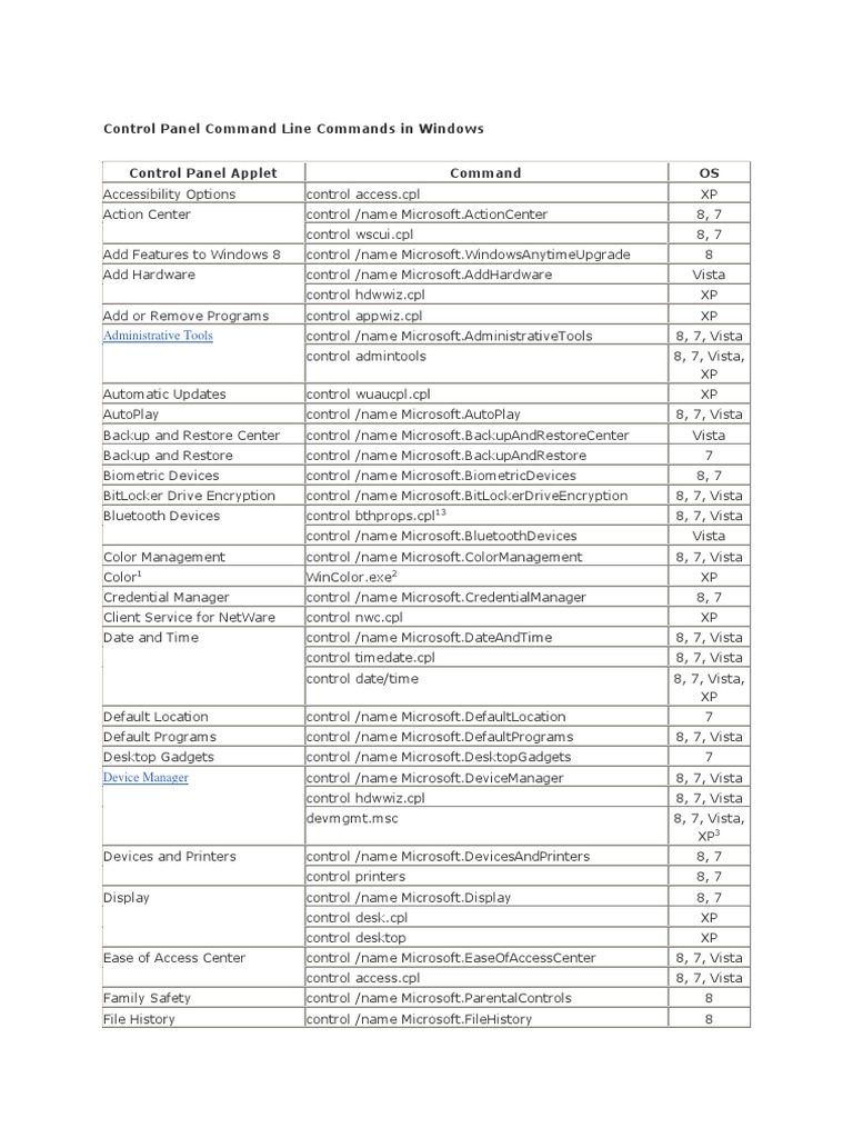 Control Panel Command Line Commands in Windows | PDF | Windows 7 ...