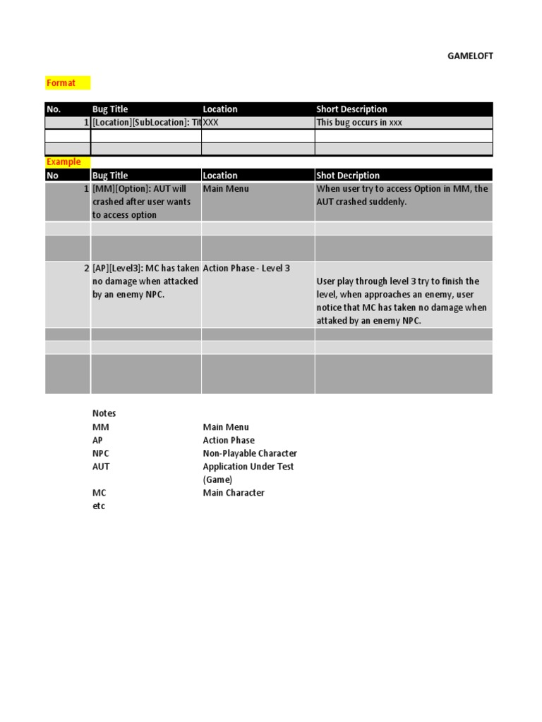 Game Bug Report Summary | PDF | Games & Activities | Technology & Engineering