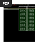GPO - Boss Spawn Time - GMT-1 (Budapest Winter) | PDF