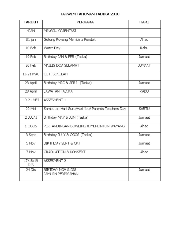 Takwim Tahunan Tadika 2010 | PDF