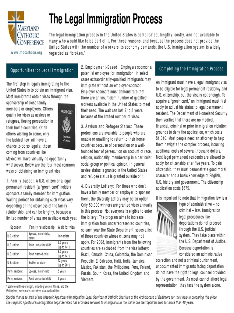 Immigration Process - How To Immigrate To The United States of America ...