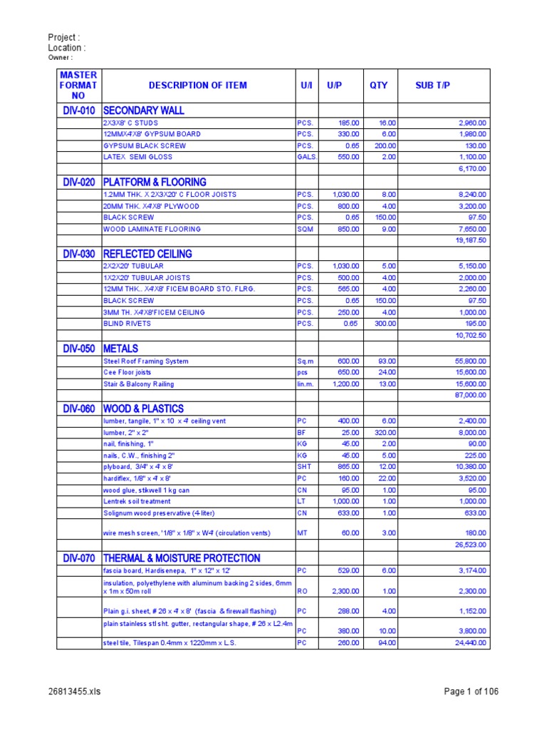 Productivity Rates | PDF | Architectural Design | Road Surface