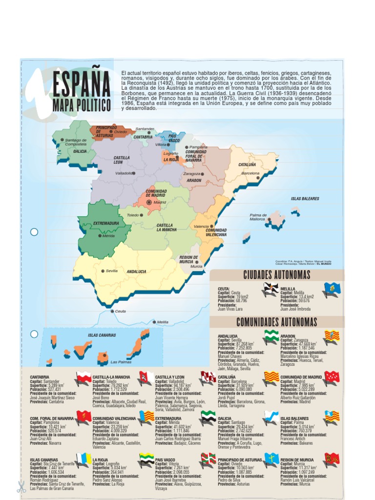 Mapa Politico de España | PDF | España | Viajes por Europa