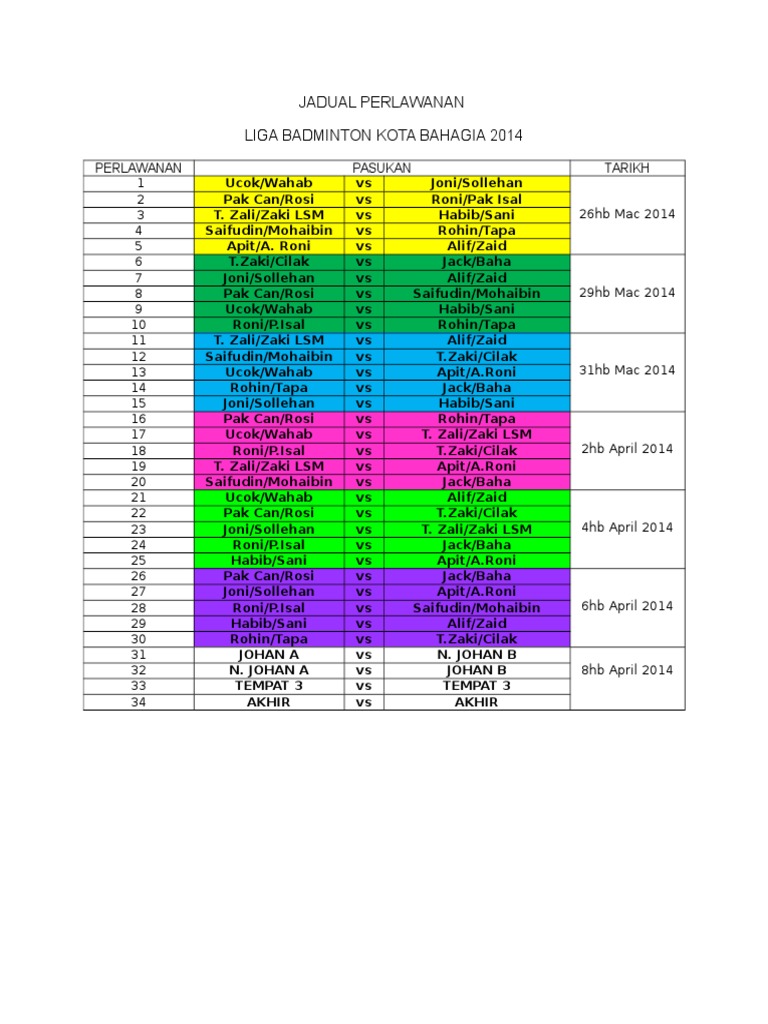 Jadual Perlawanan Liga Badminton | PDF
