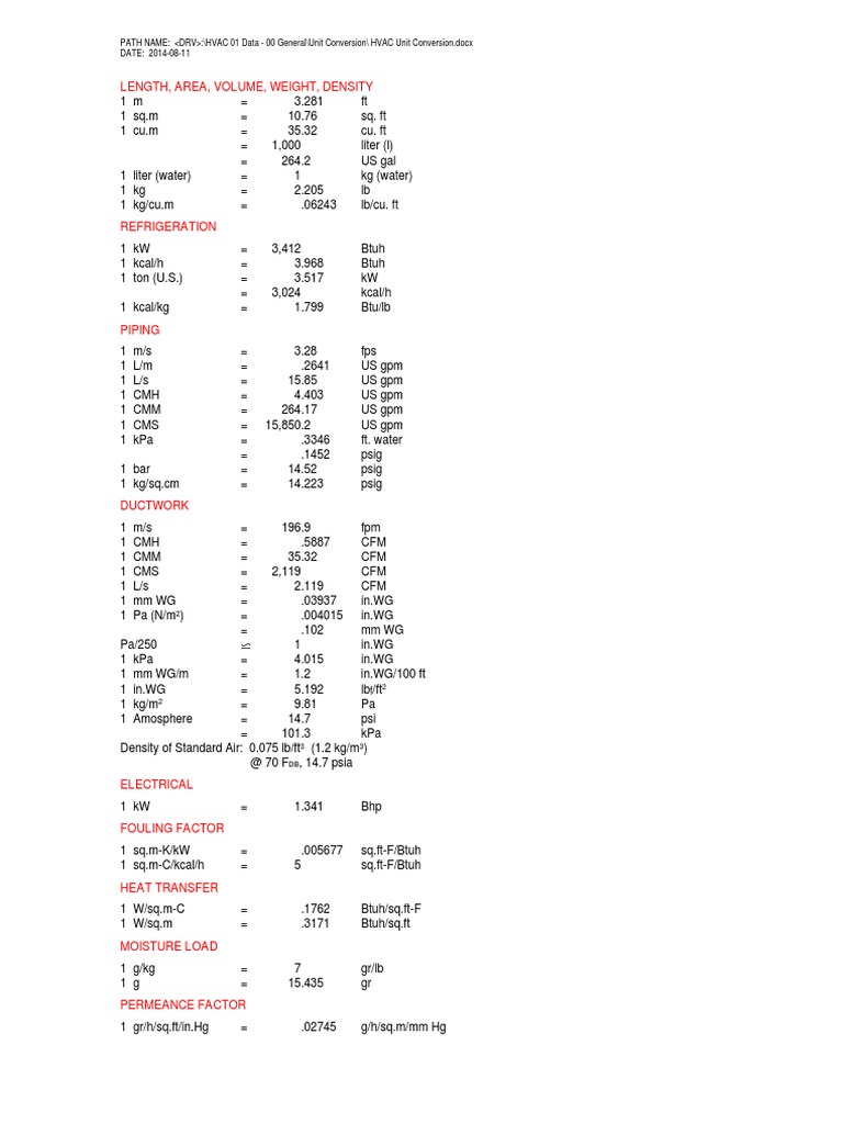 HVAC Unit Conversion | PDF