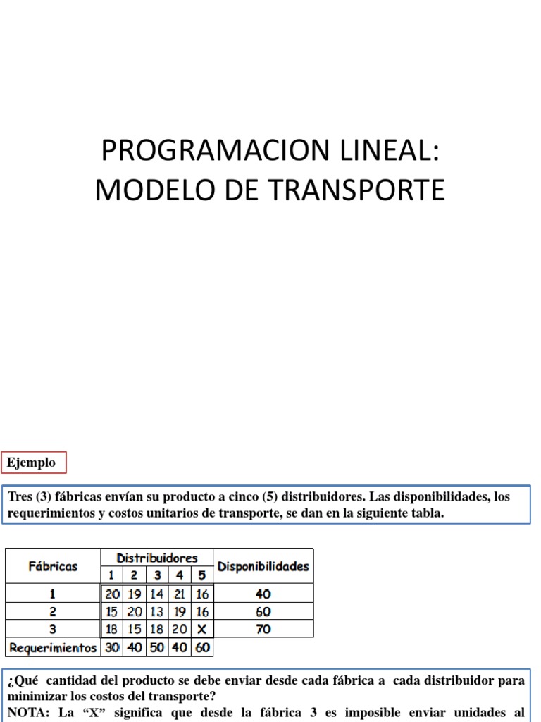 Modelo de Transporte | PDF | Programación lineal | Transporte