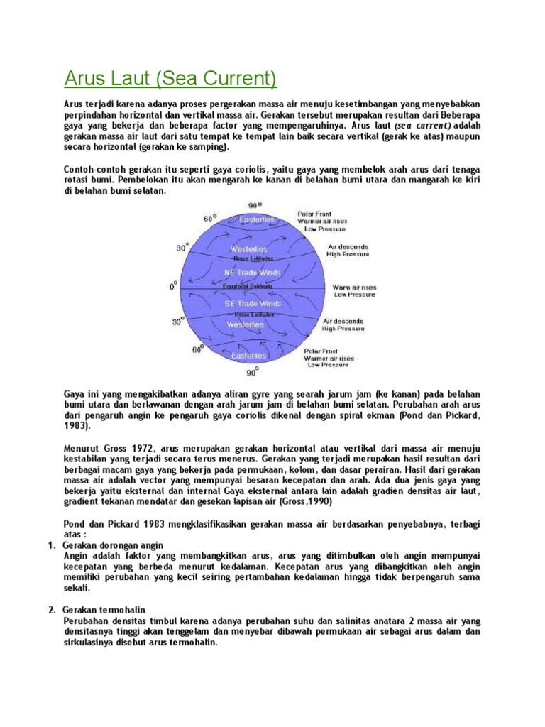 Arus Laut | PDF
