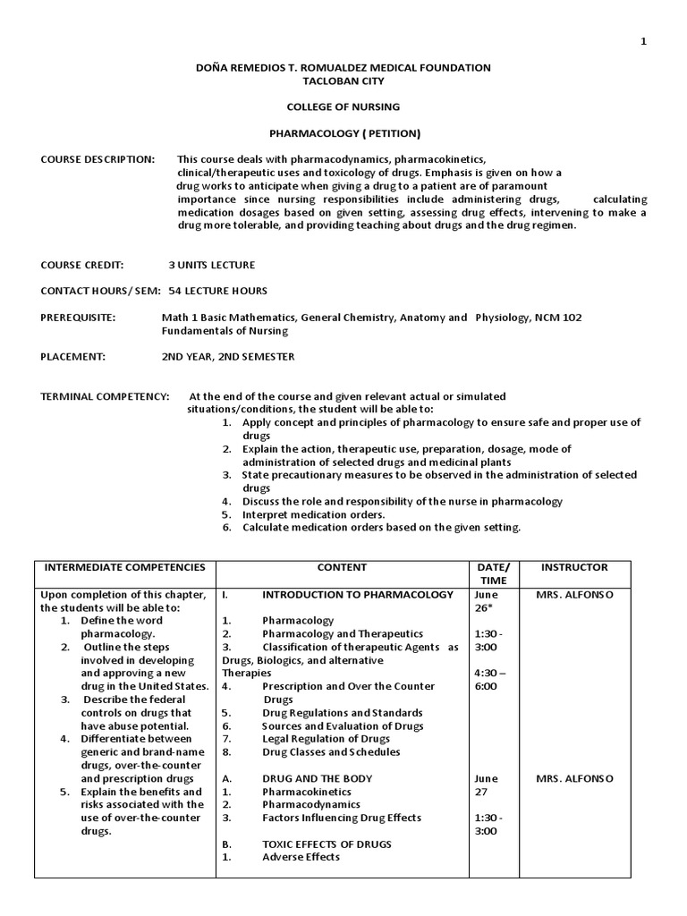 Revised Syllabus Pharmacology | PDF | Pharmaceutical Drug | Antibiotics