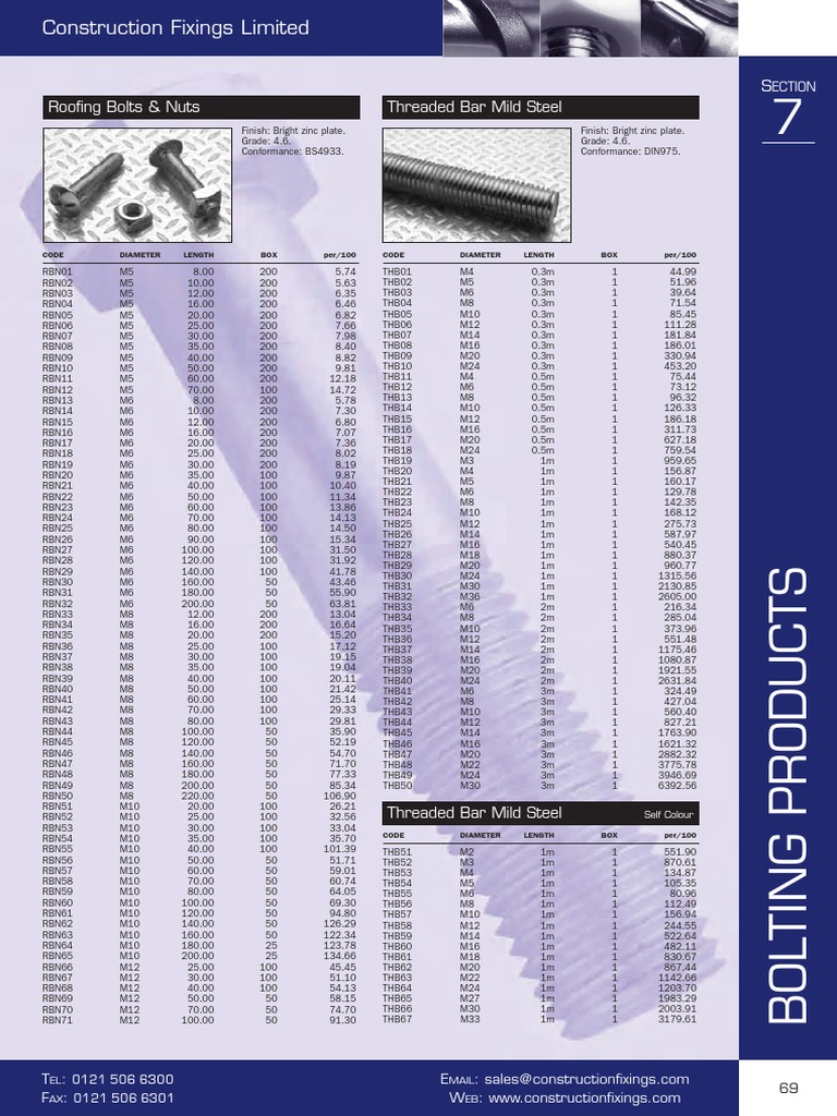 High Tensile Bolt Specs | PDF | Screw | Galvanization