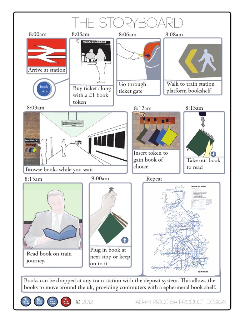 System Storyboard | PDF