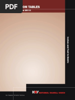 Size Conversion Chart | PDF | Inch | Notation