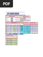 Casing Table | PDF | Nature