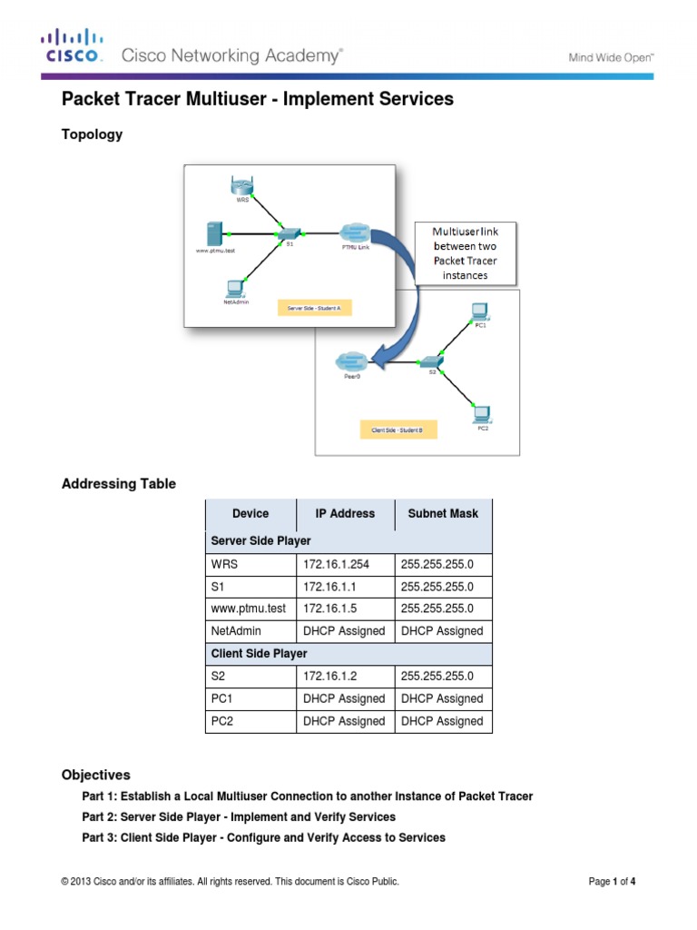 4.3.1.3 Packet Tracer Multiuser - Implement Services Instructions | PDF ...