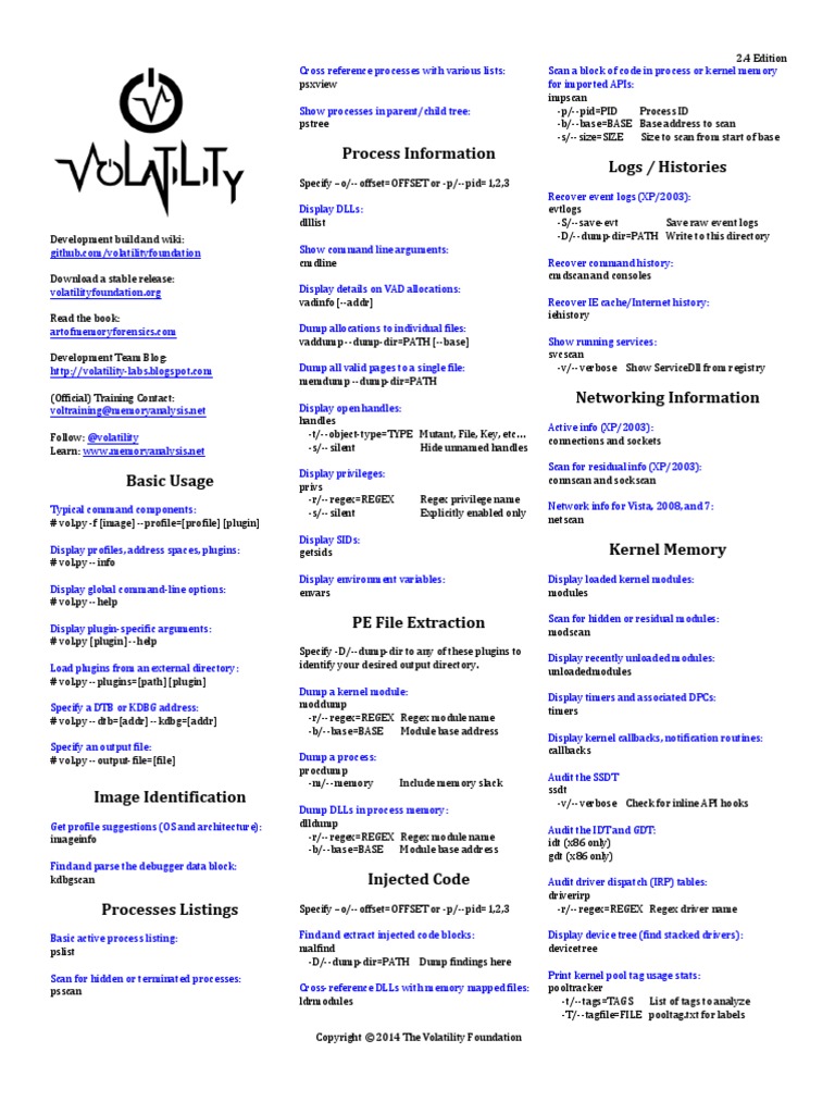 Volatility Memory Forensics Cheat Sheet | PDF