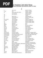Daftar Singkatan Dalam Resep | PDF