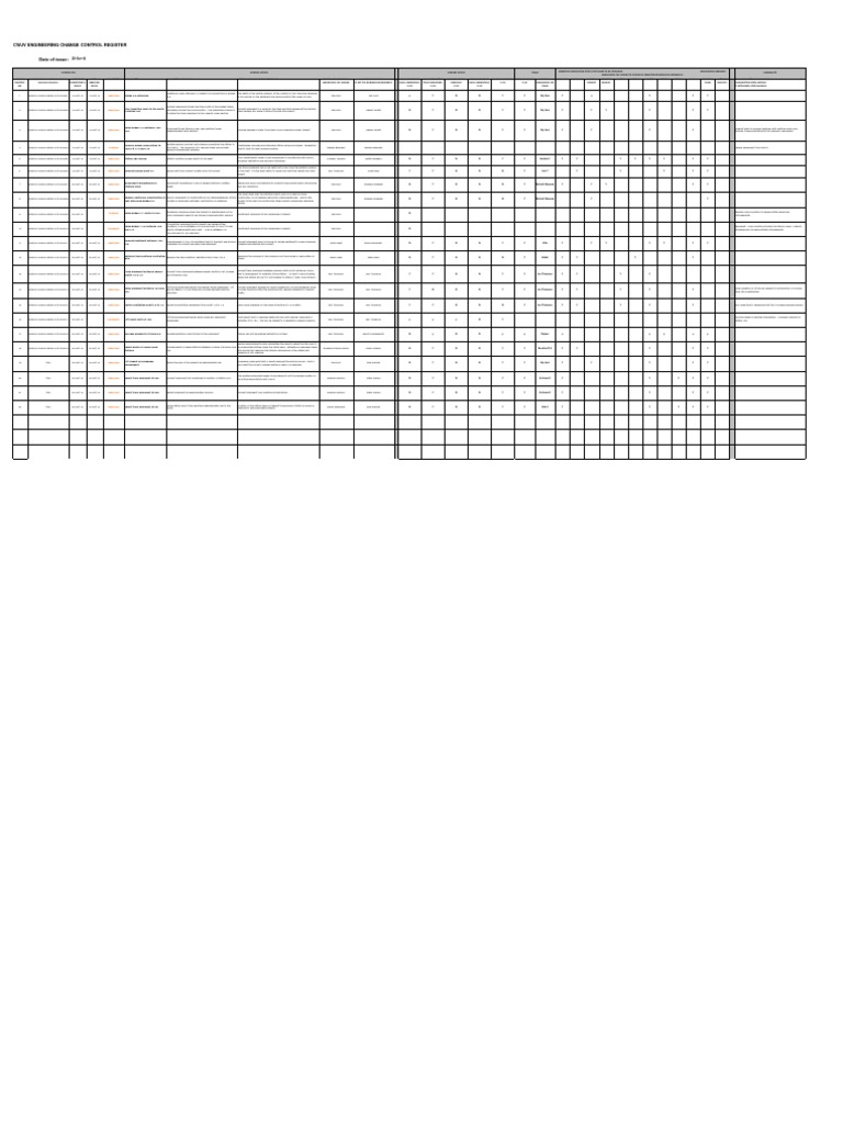 Engineering Change Control Register - Meeting 1 - Oct 20 2014 | PDF