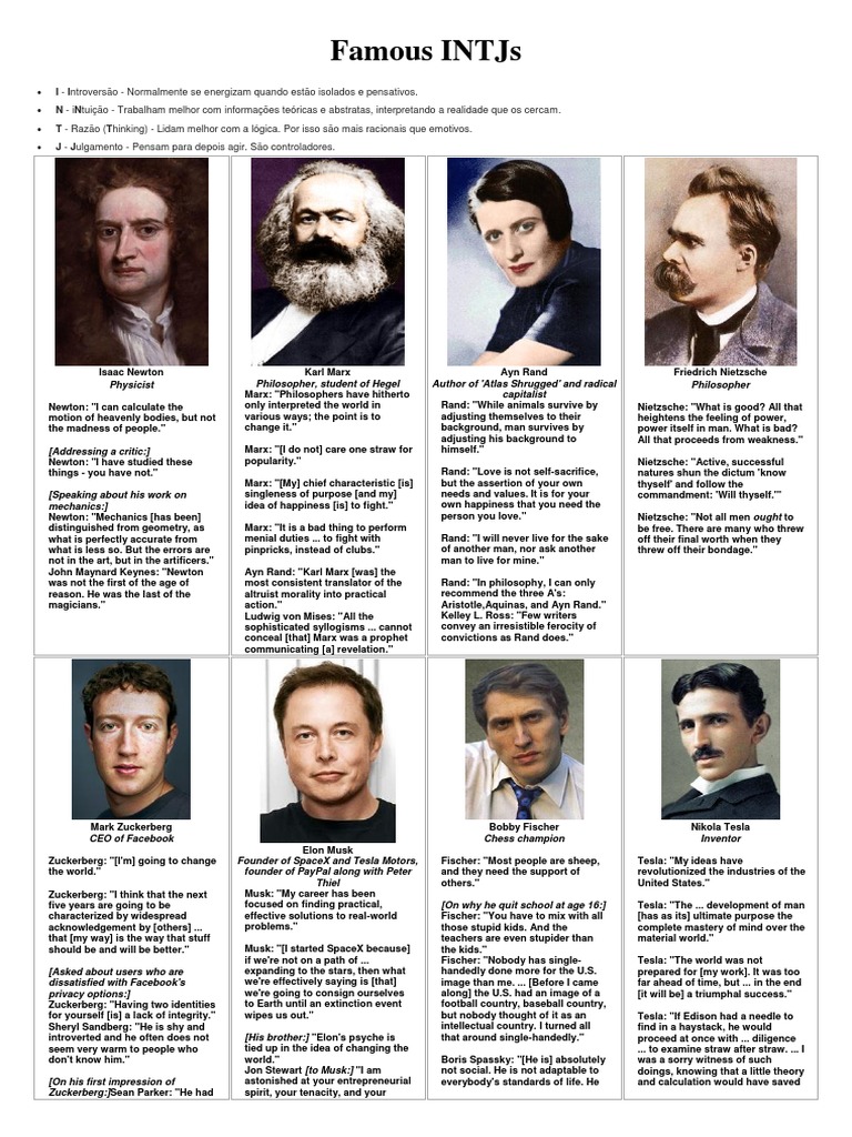 Famous INTJs.docx | Ayn Rand | Elon Musk