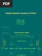 Schafer, R. Murray. The Soundscape: Our Sonic Environment and The ...