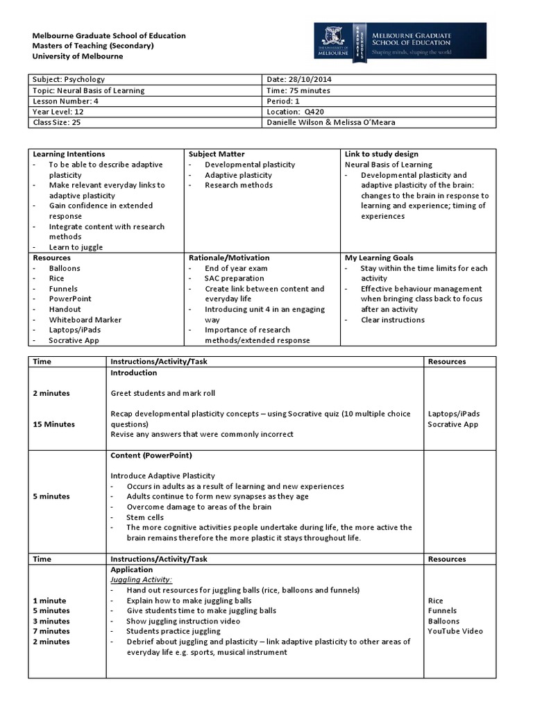 Psychology Team Teaching Lesson Plan | Neuroplasticity | Lesson Plan