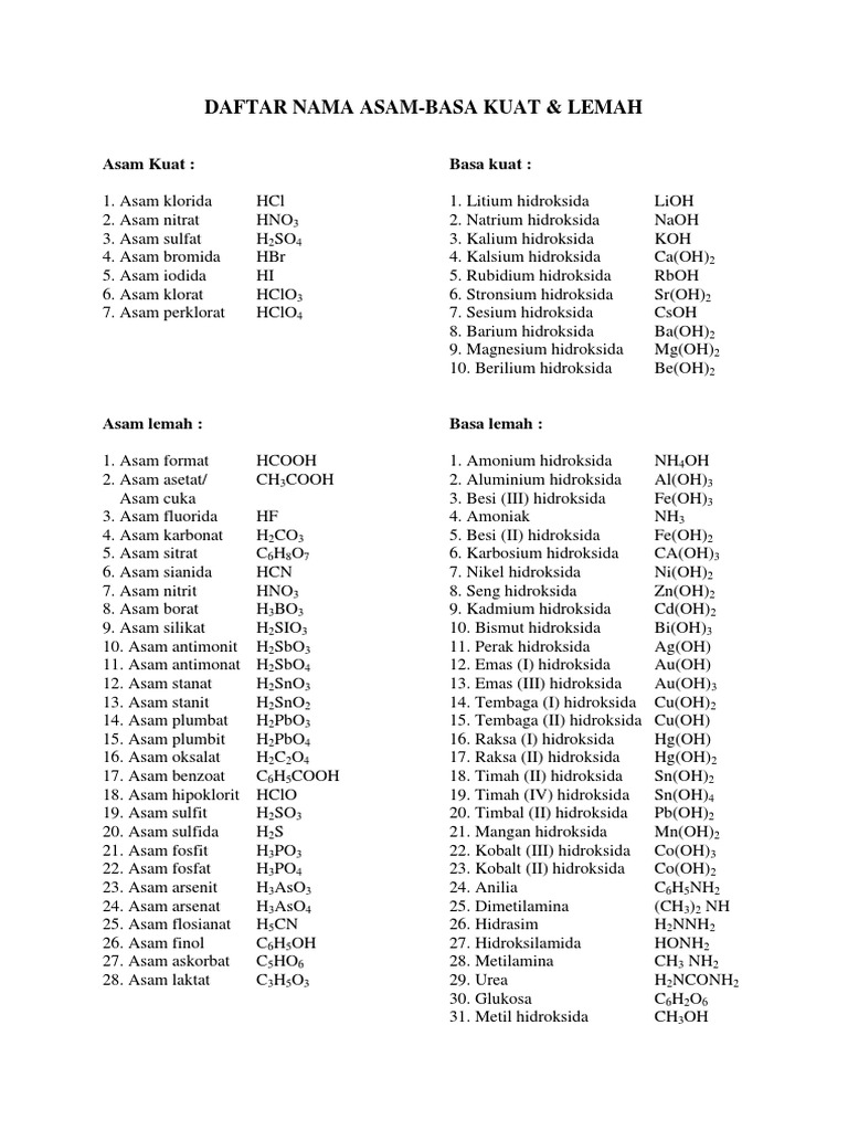 Daftar Asam Basa Kuat & Lemah | PDF