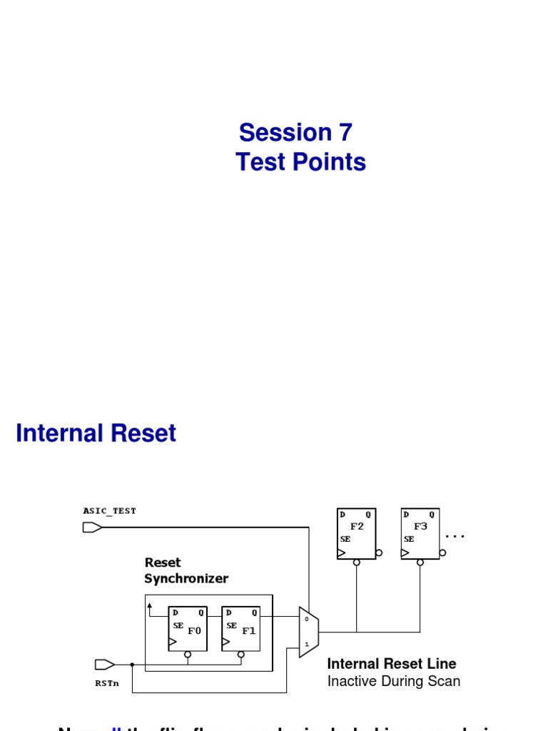 DFT Test Point Insertion | PDF | Electronic Design | Computer Hardware