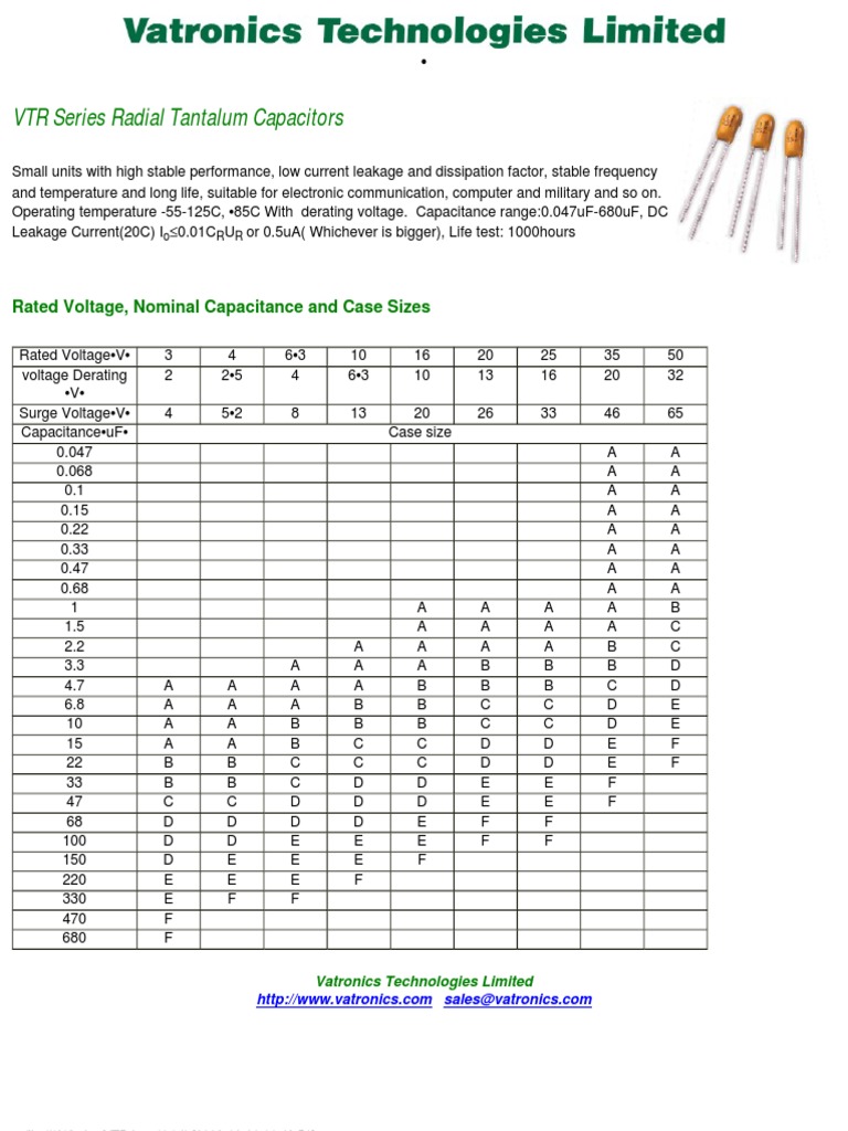 Dipped Tantalum Capacitors | PDF | Capacitor | Energy Storage