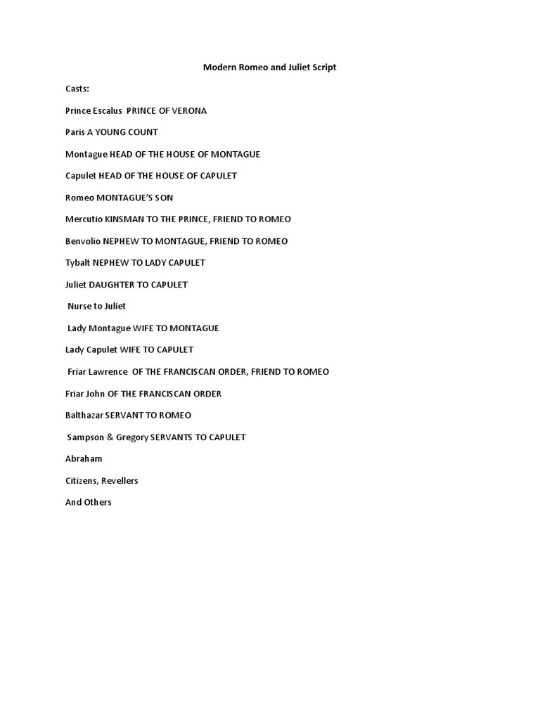 Modern Romeo and Juliet Script | Characters In Romeo And Juliet ...