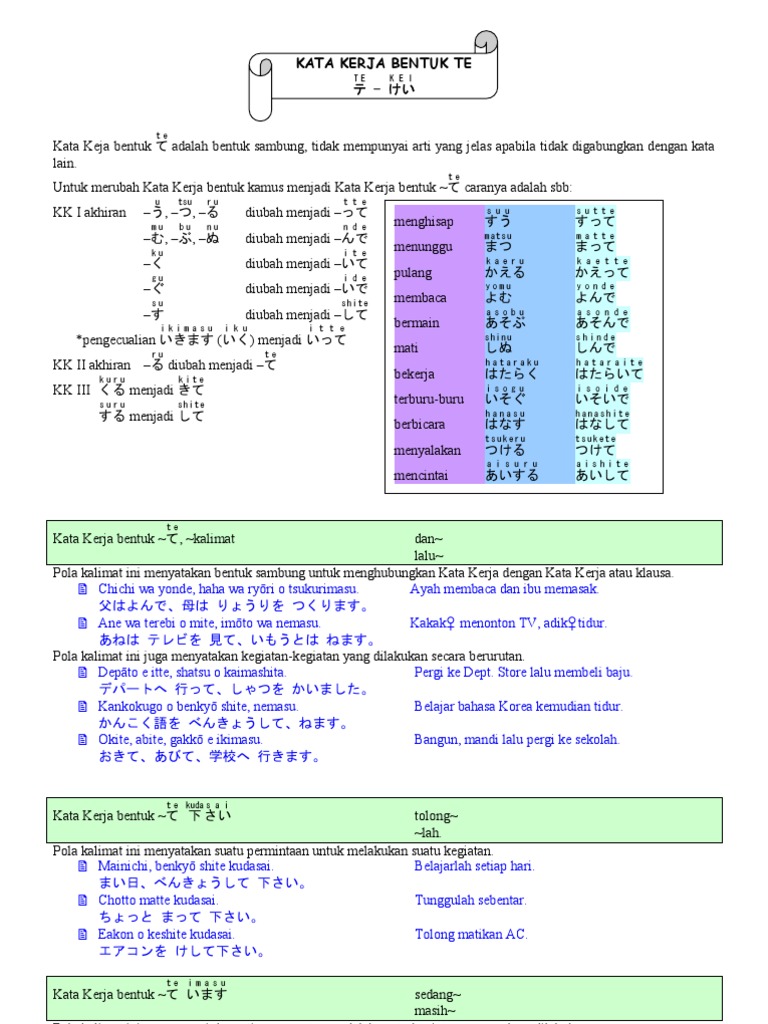 Kata Kerja Bentuk Te | PDF