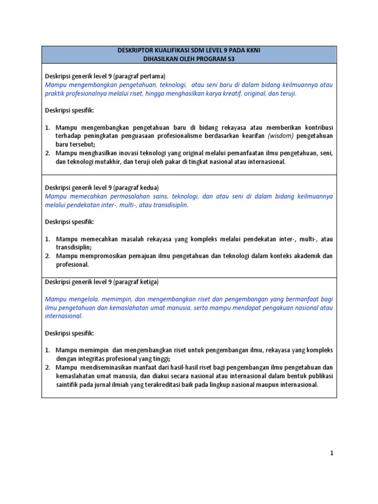 Deskriptor Kualifikasi SDM Level 9 Pada Kkni | PDF