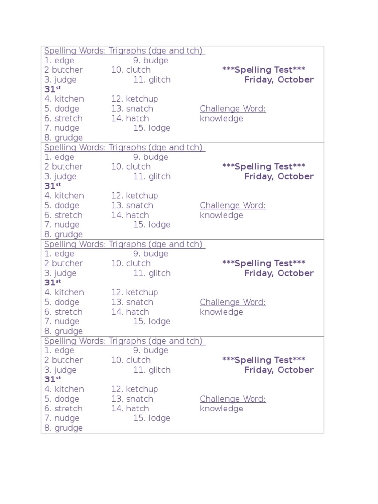 Trigraph Spelling Test: dge & tch | PDF