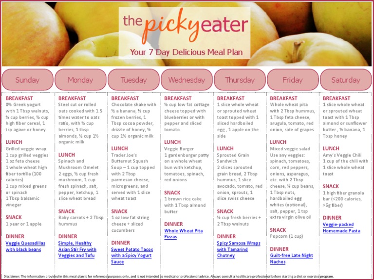 7-Day Healthy Meal Plan Guide | PDF | Foods | Cuisine