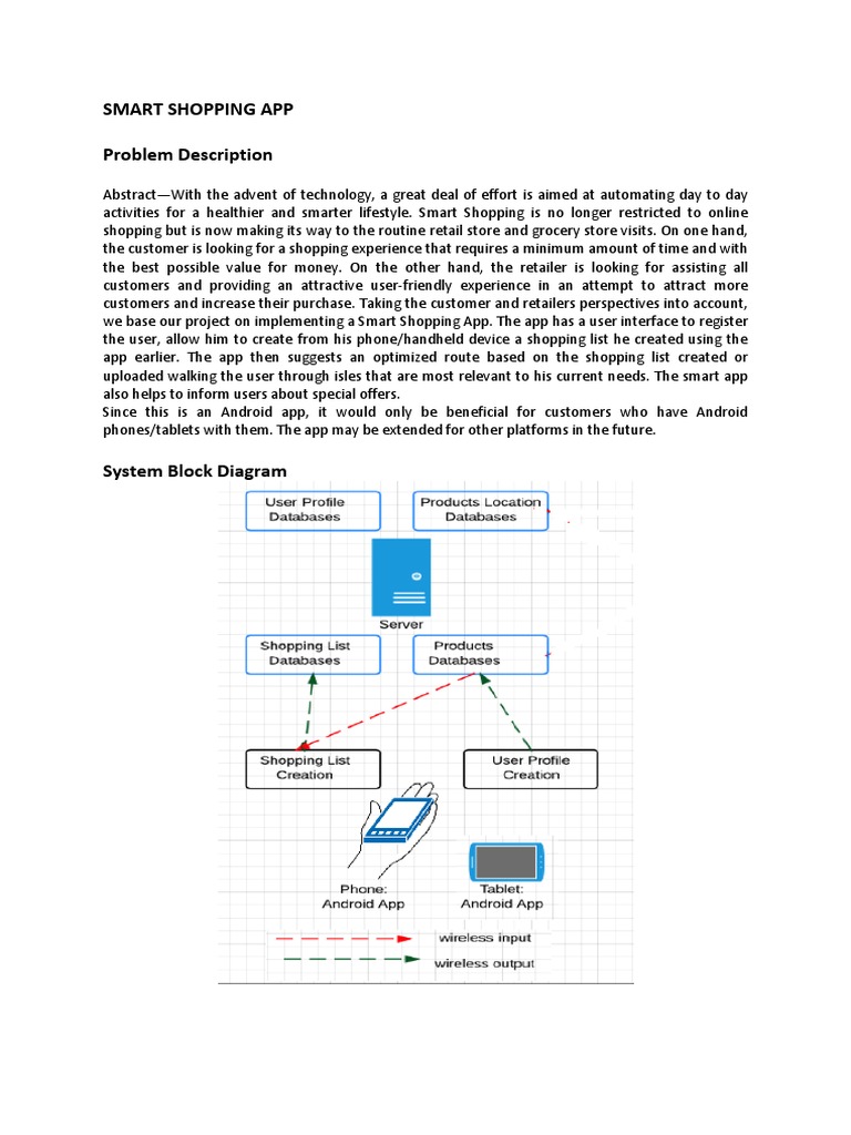 Smart Shopping | PDF | Mobile App | Google Play