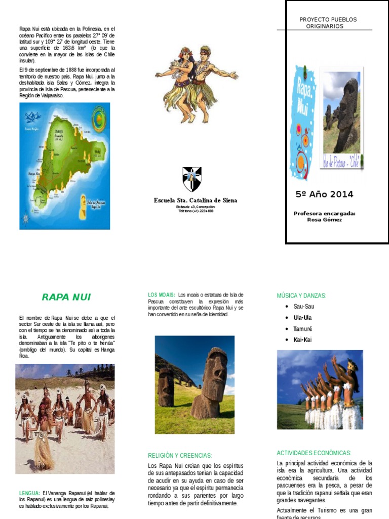 Tríptico Rapanui | PDF | Polinesia | Oceanía