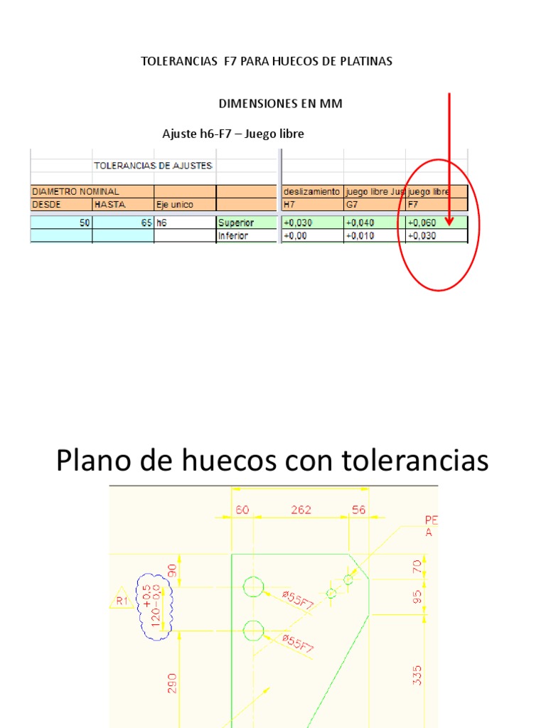 Tolerancia F7 | PDF
