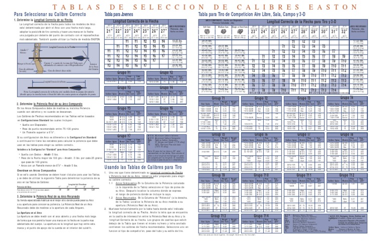 tabla eleccion flecha - easton.pdf | Tiro con arco | Armas de proyectil