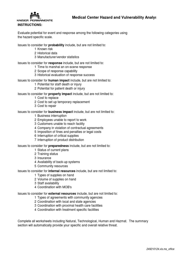 KP Hva Template 2014 | PDF | Flood | Risk