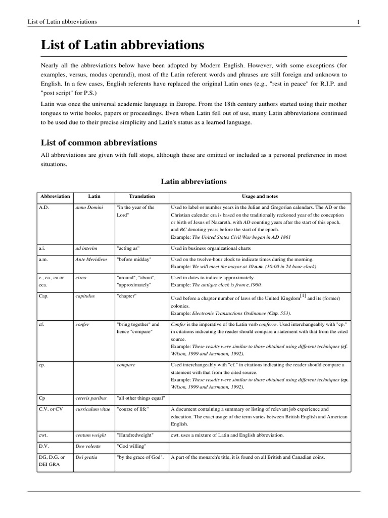 List of Latin Abbreviations PDF | PDF | Anno Domini | Master Of Arts