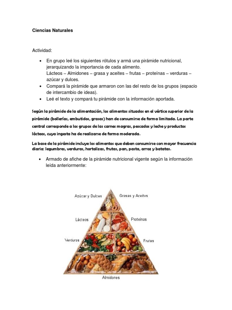 Actividad Del Modulo | PDF | Pizza | Levadura