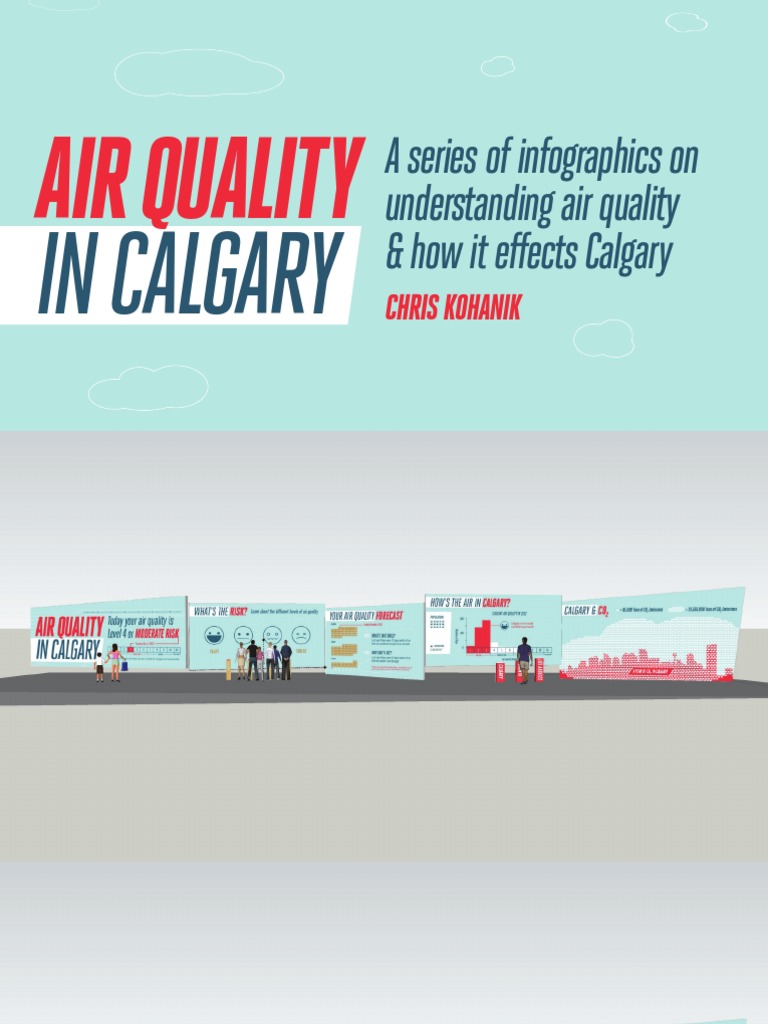 Air Quality: A Series of Infographics On Understanding Air Quality ...