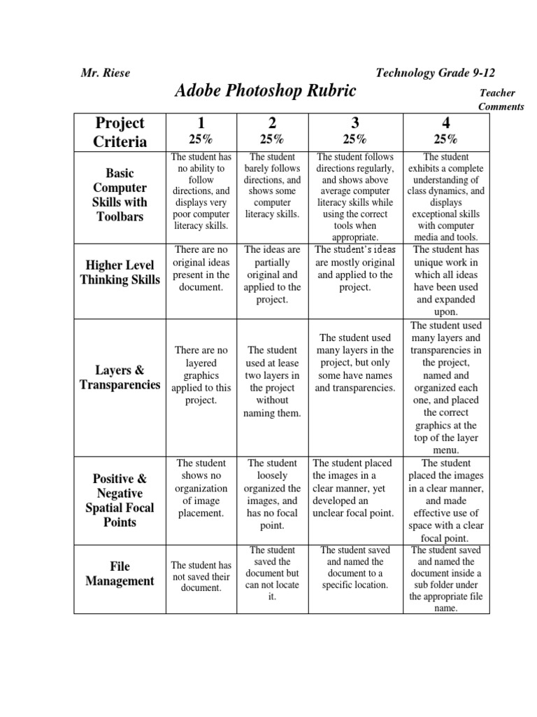Adobe Photoshop Rubric: Project Criteria 1 2 3 4 | PDF | Adobe ...