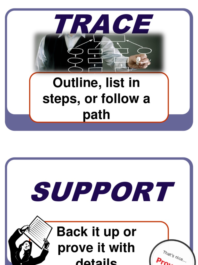 12 Power Words | PDF