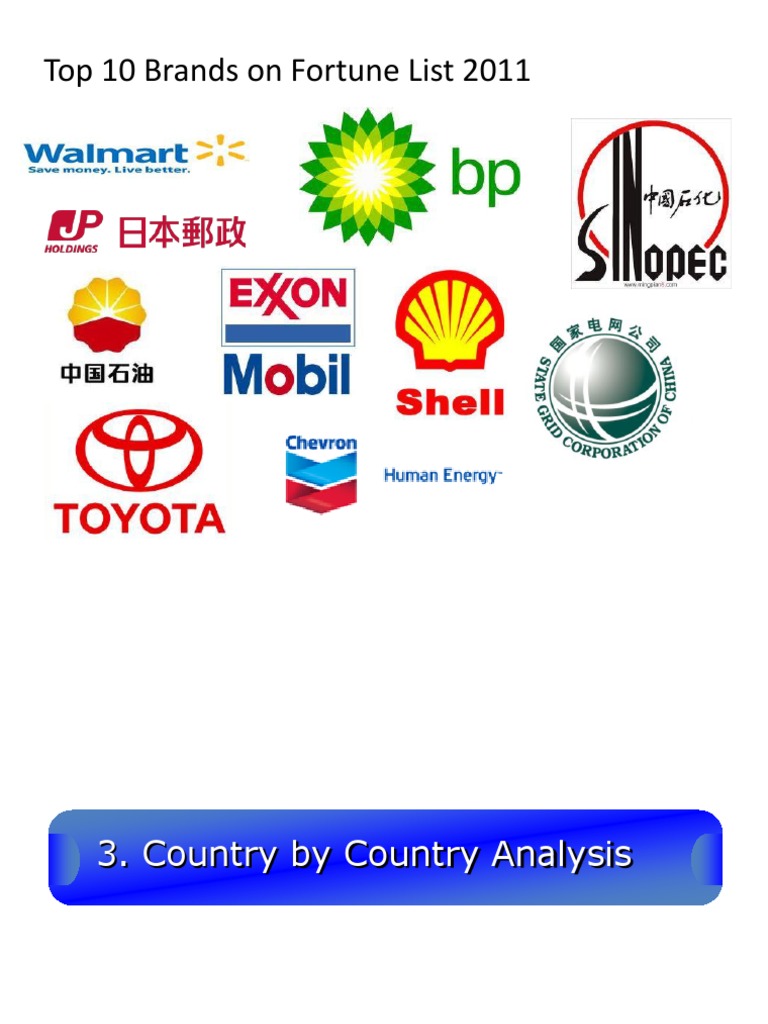 Top 10 Brands On Fortune List 2011: October 27, 2014 1 | Download Free ...