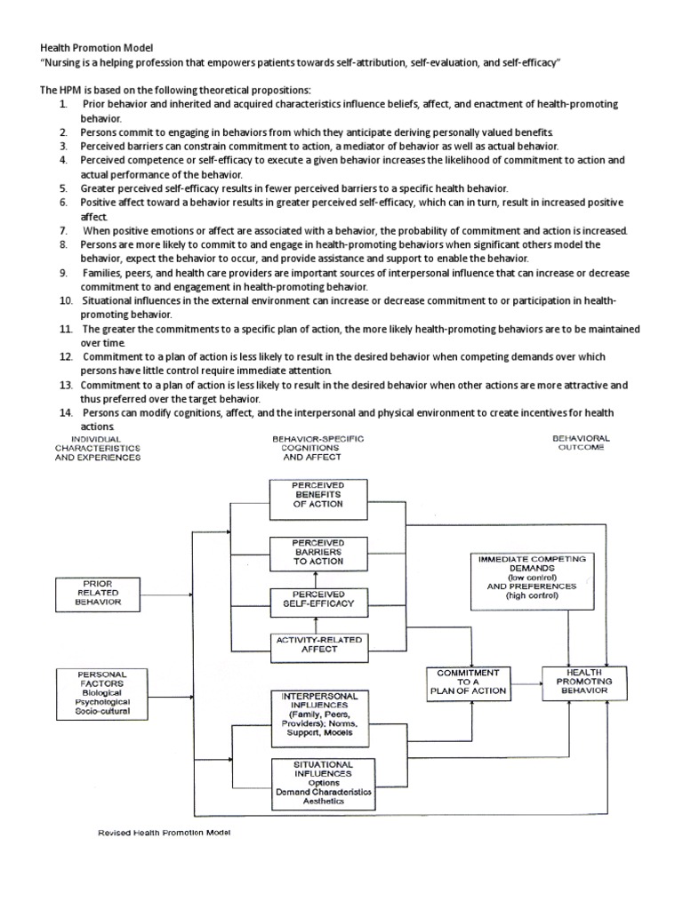 Understanding the Health Promotion Model | PDF