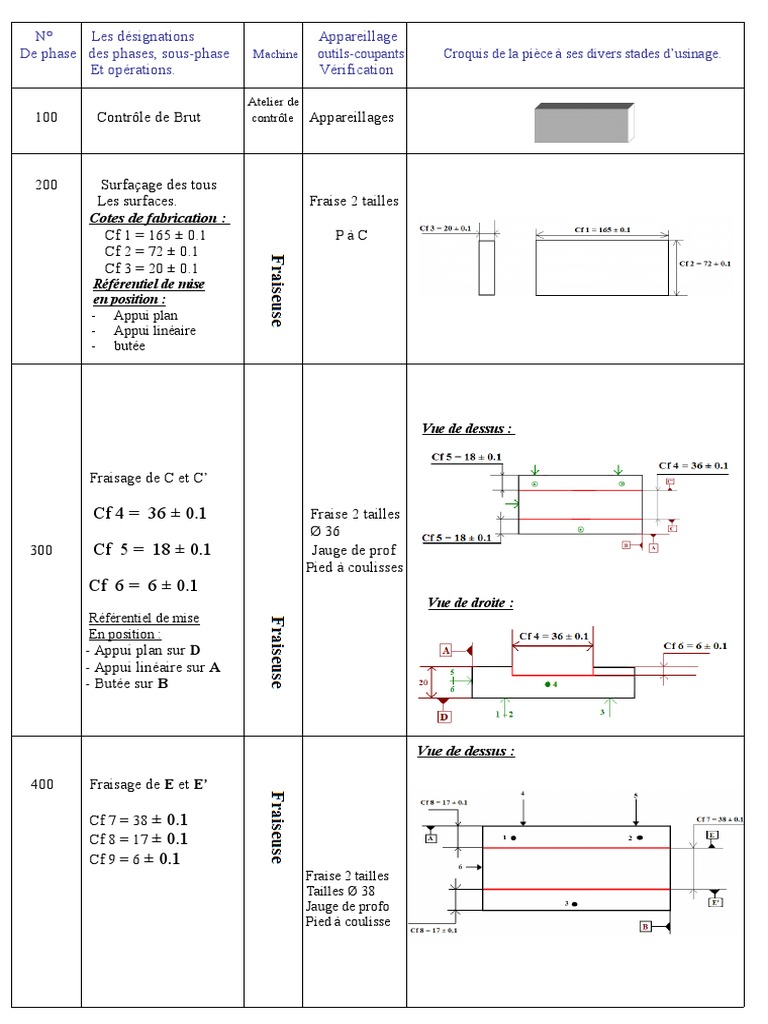 Exemple de gamme d'usinage détaillée | PDF | Processus industriels ...